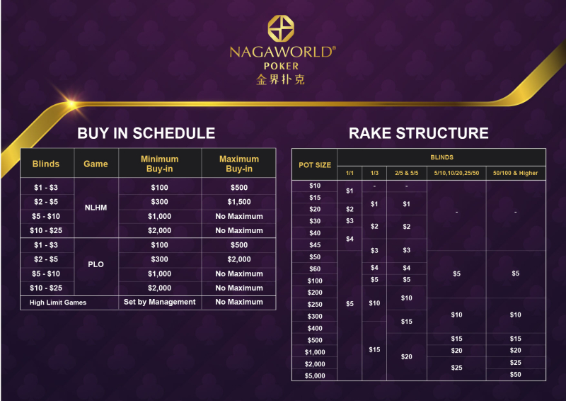 Cash Games - NagaWorld