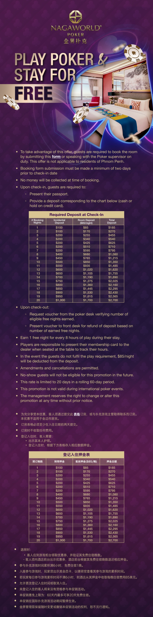 Poker Promotions - NagaWorld