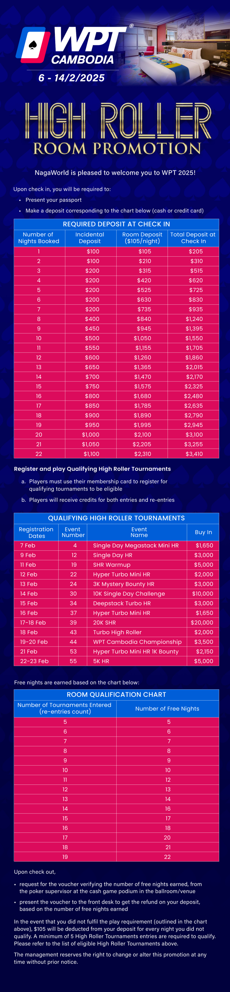 High Roller Free Room Promotion - NagaWorld